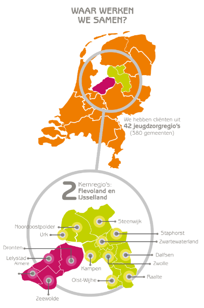 Cijfers binnen Triade Vitree | Werken bij Triade Vitree